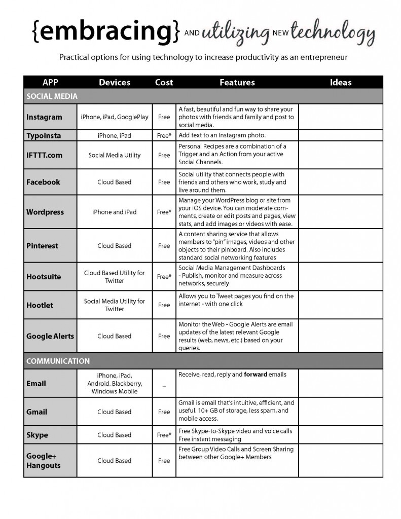 How to Embrace New Technology Presentation | Becky's Graphic Design®