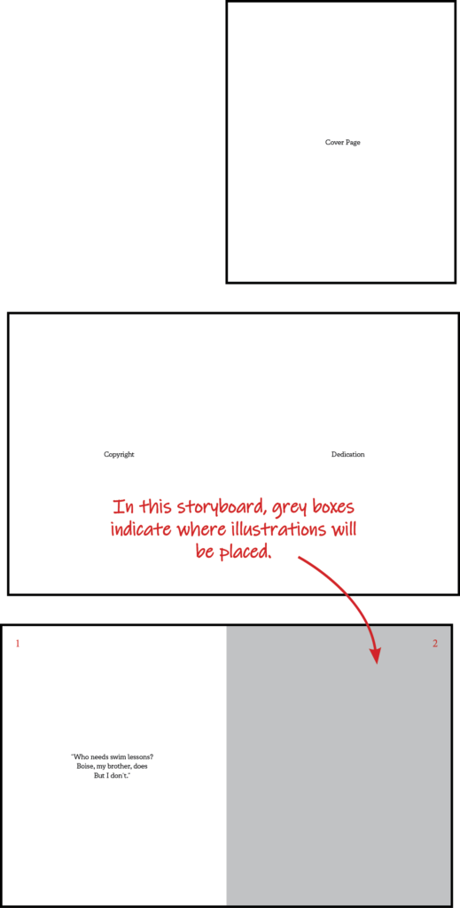 An Illustrator's Guide | Set up Files for Printed Artwork | Becky's ...