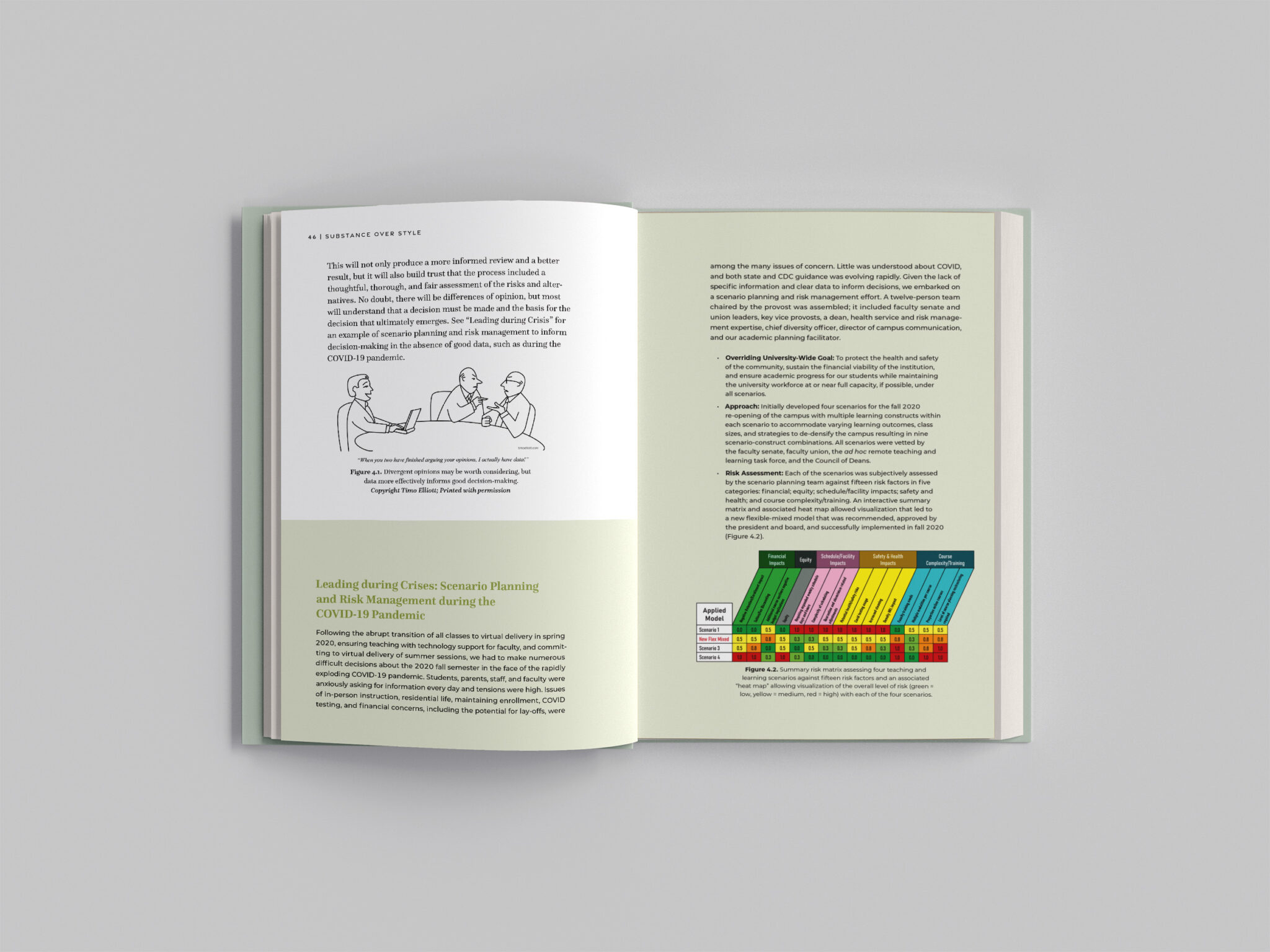 Self-publishing an Academic Leadership Book | Becky's Graphic Design®